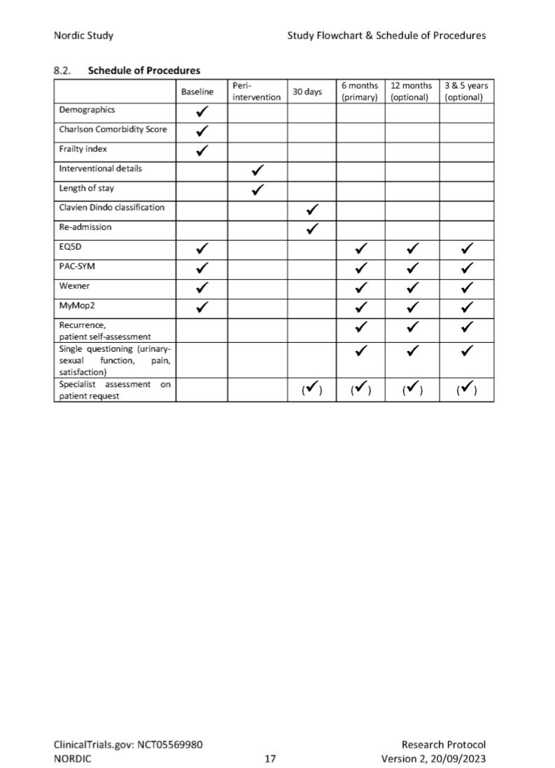 Study overview – The NORDIC Study